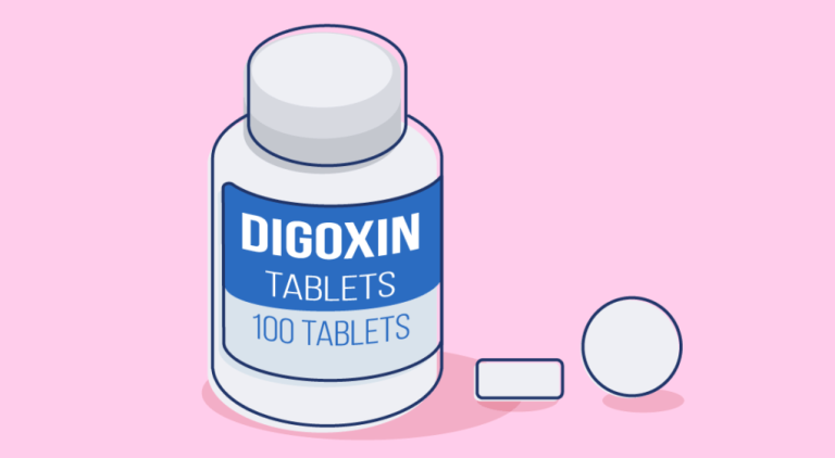 Digoxin – Bệnh Viện Lê Văn Thịnh